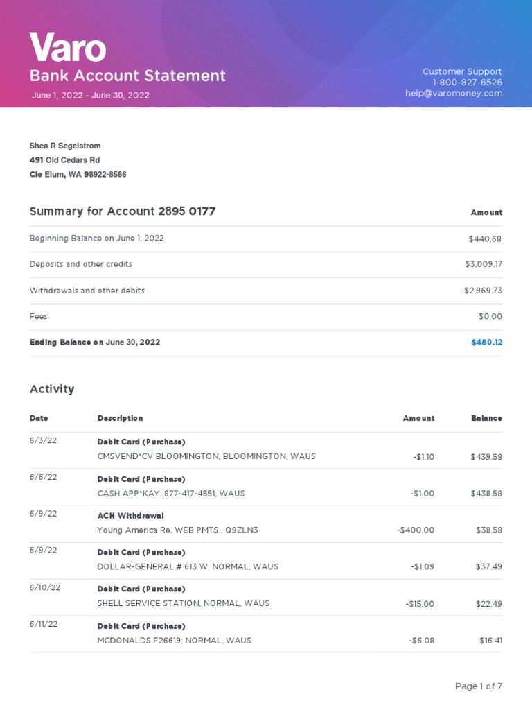 Varo Bank Account Statement Summary | PDF