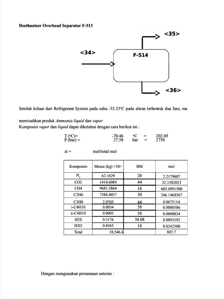 Deethanizer Overhead Separator F-513 Data | PDF | Physical Quantities ...
