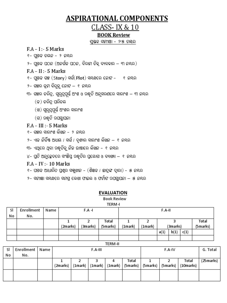Aspirational Components | PDF