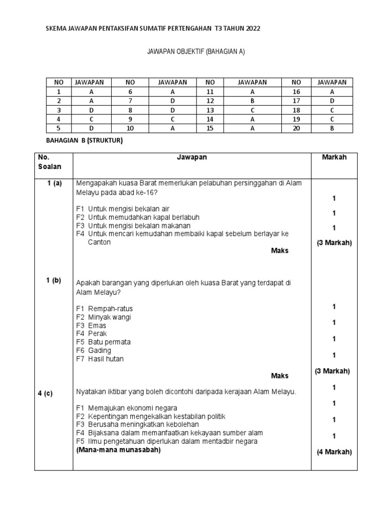 Skema Jawapan Peperiksaan Pertengahan T3 Tahun 2022 | PDF