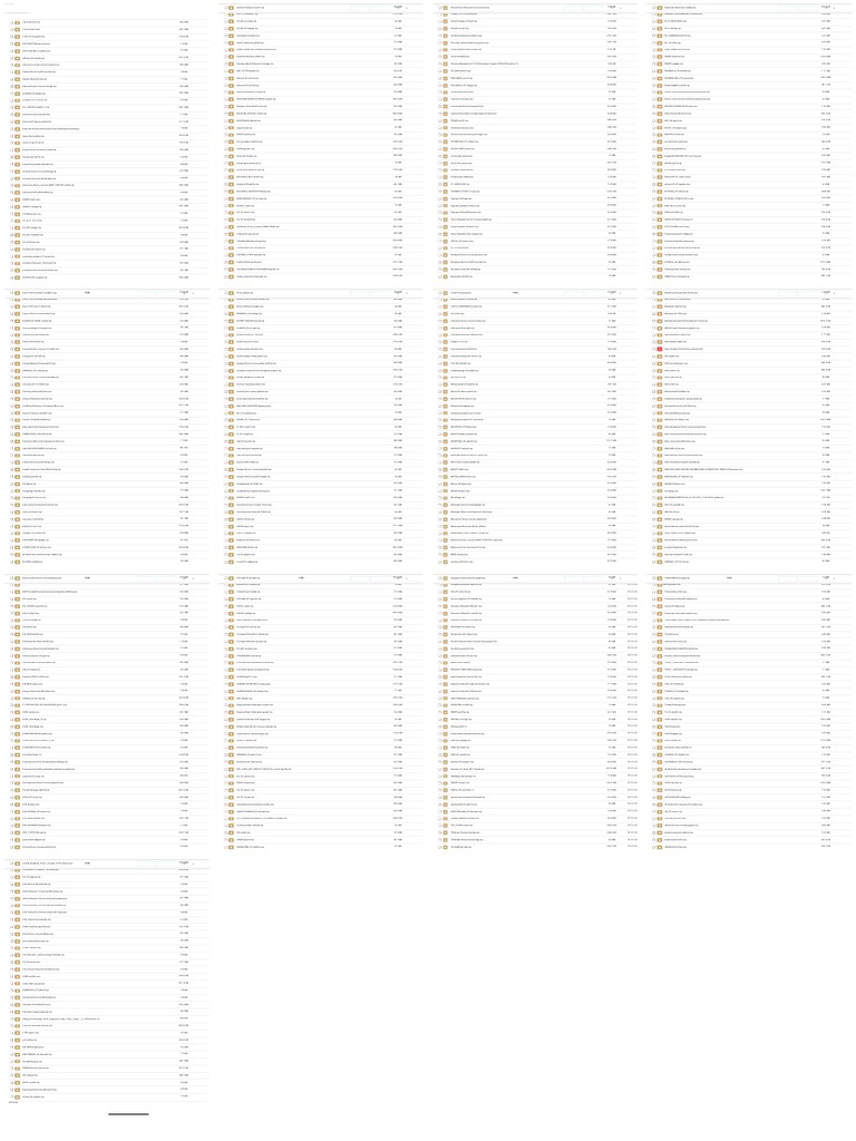 I Sell This PSD Templats - Write PM | PDF | Computer Hardware | Computing