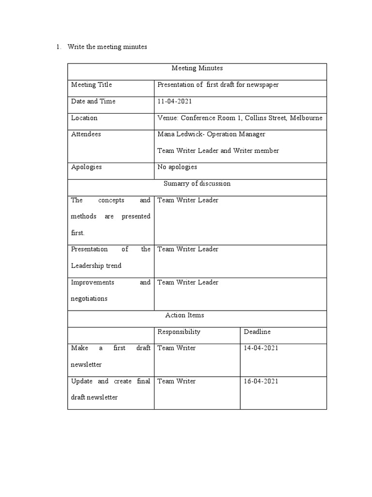 BSBWRT411 Assessment 2 (1 and 2) | PDF