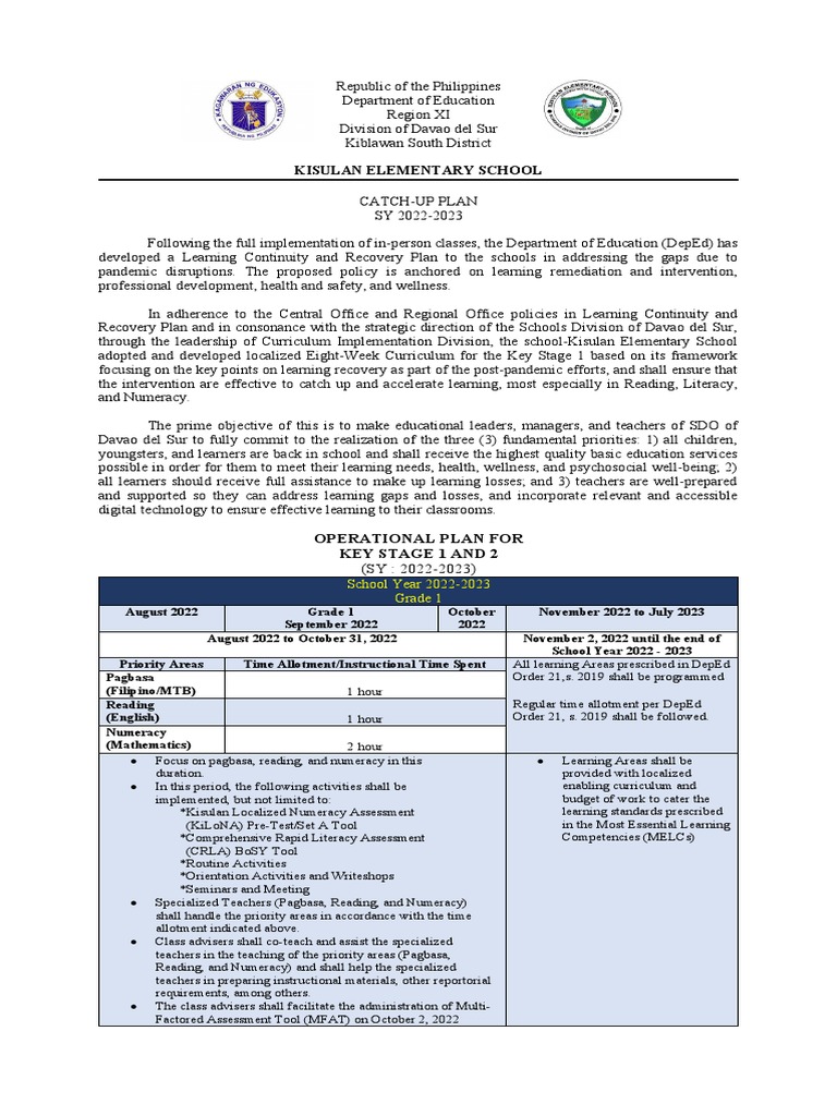 Kisulan Elementary Catch-Up Plan 2022-2023 | PDF | Literacy | Curriculum