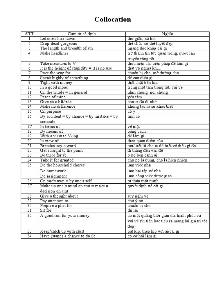 Brief Collocation. | PDF