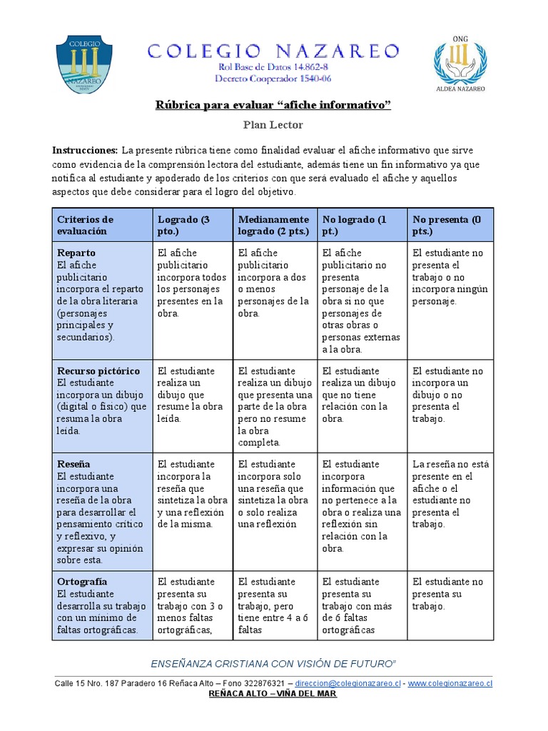 Rúbrica para Evaluar Plan Lector | PDF