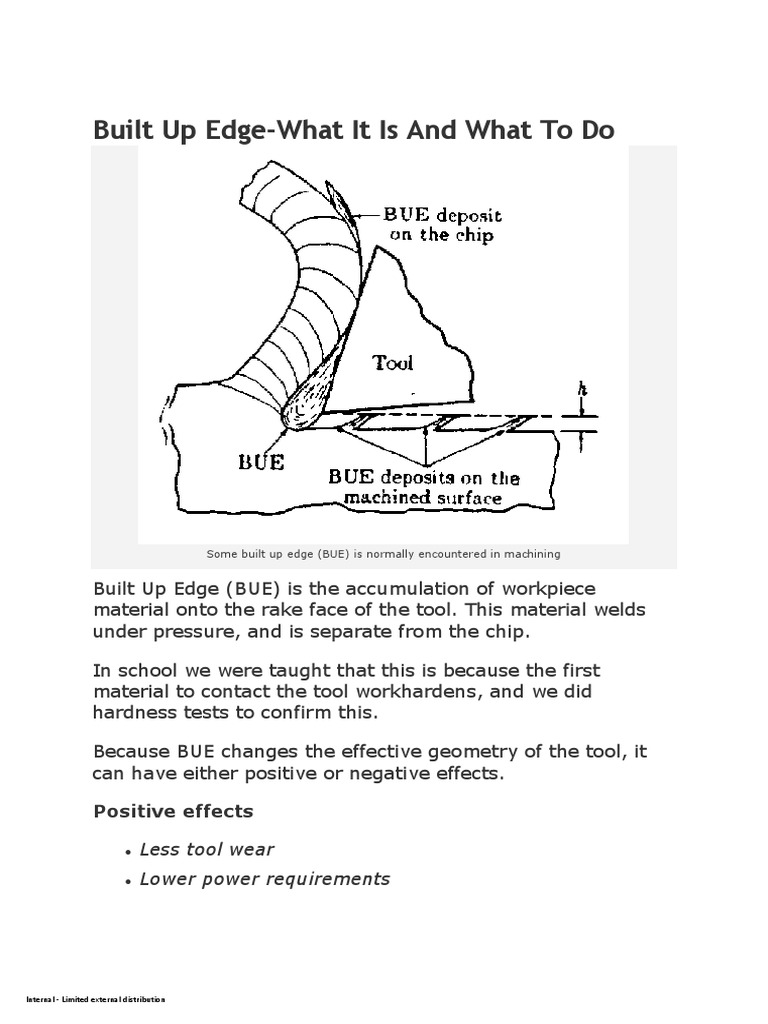 Built Up Edge - What It Is and What To Do | PDF | Machining | Construction