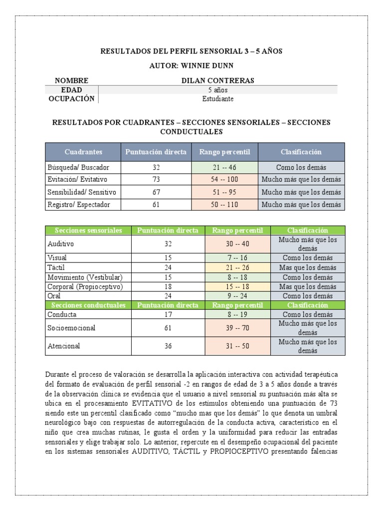 Interpretacion Perfil Sensorial | PDF | Percepción | Las emociones