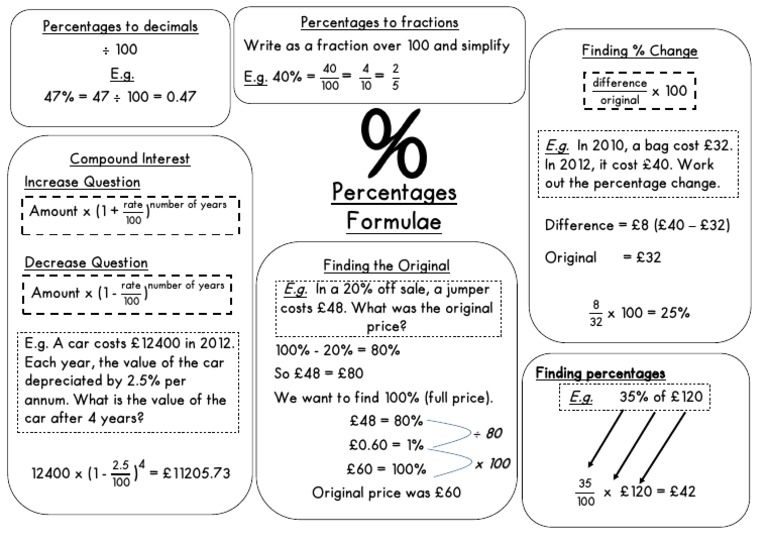 Percentages Formulae | PDF | Percentage | Mathematics