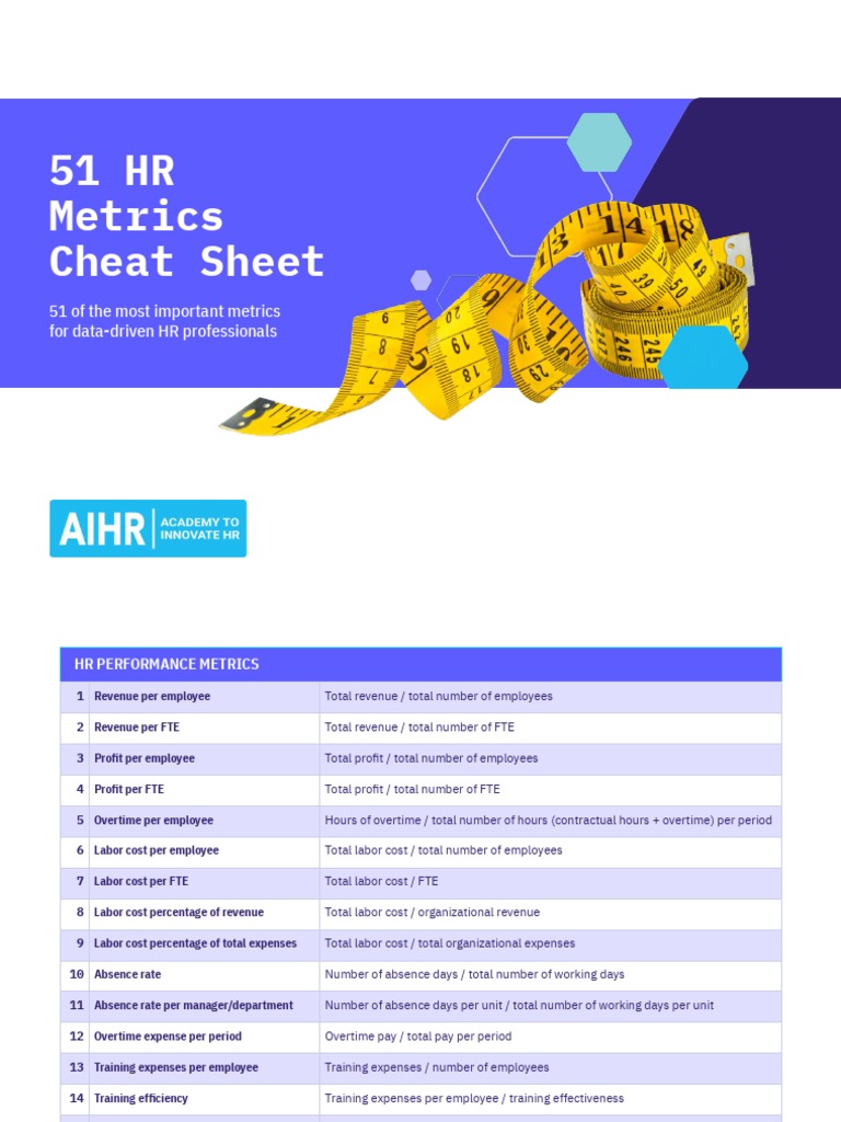 AIHR HR Metrics Cheat Sheet-1 | PDF | Turnover (Employment) | Employment