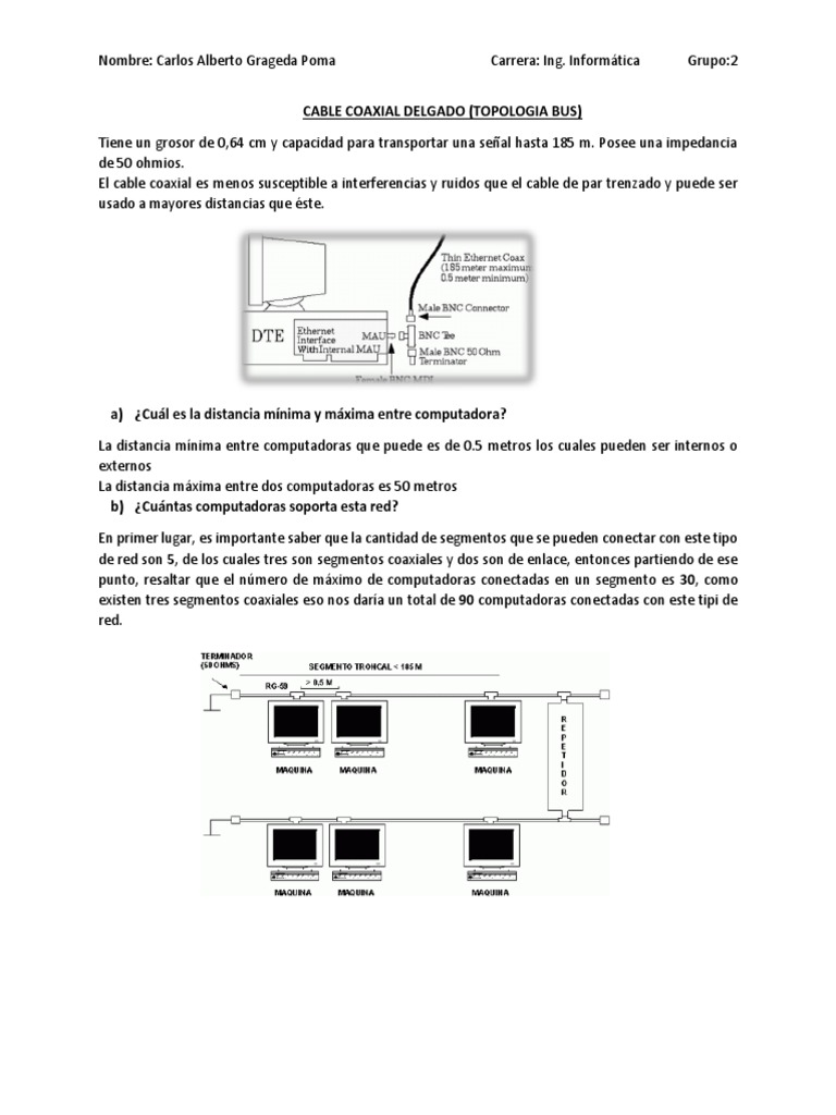 Comparativa: Coaxial vs UTP | PDF | Cable coaxial | Telecomunicaciones