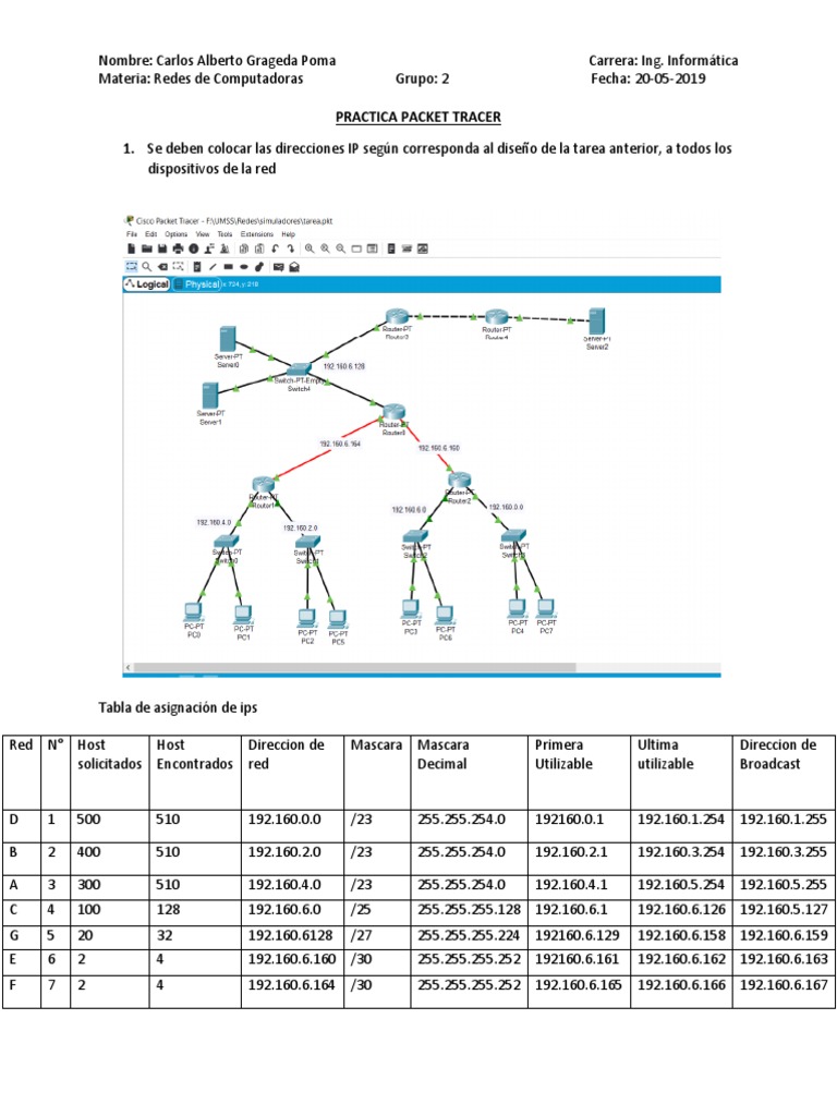 Tarea Asignacion IP | PDF | Enrutador (Computación) | Dirección IP