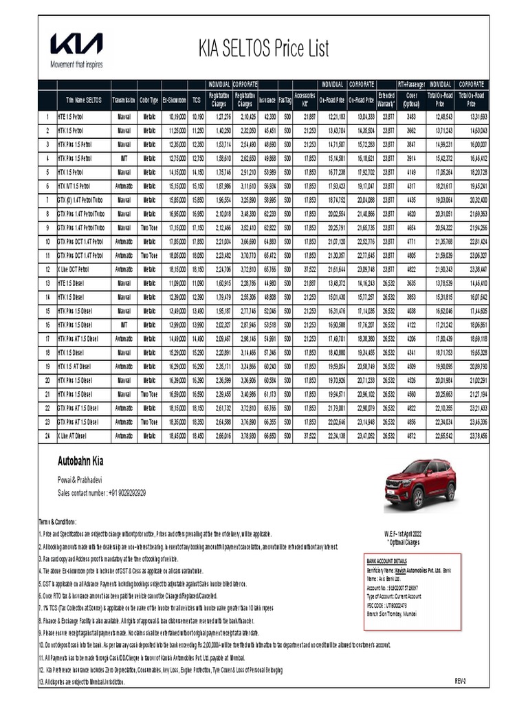 KIA Seltos Price List | PDF | Banks | Invoice