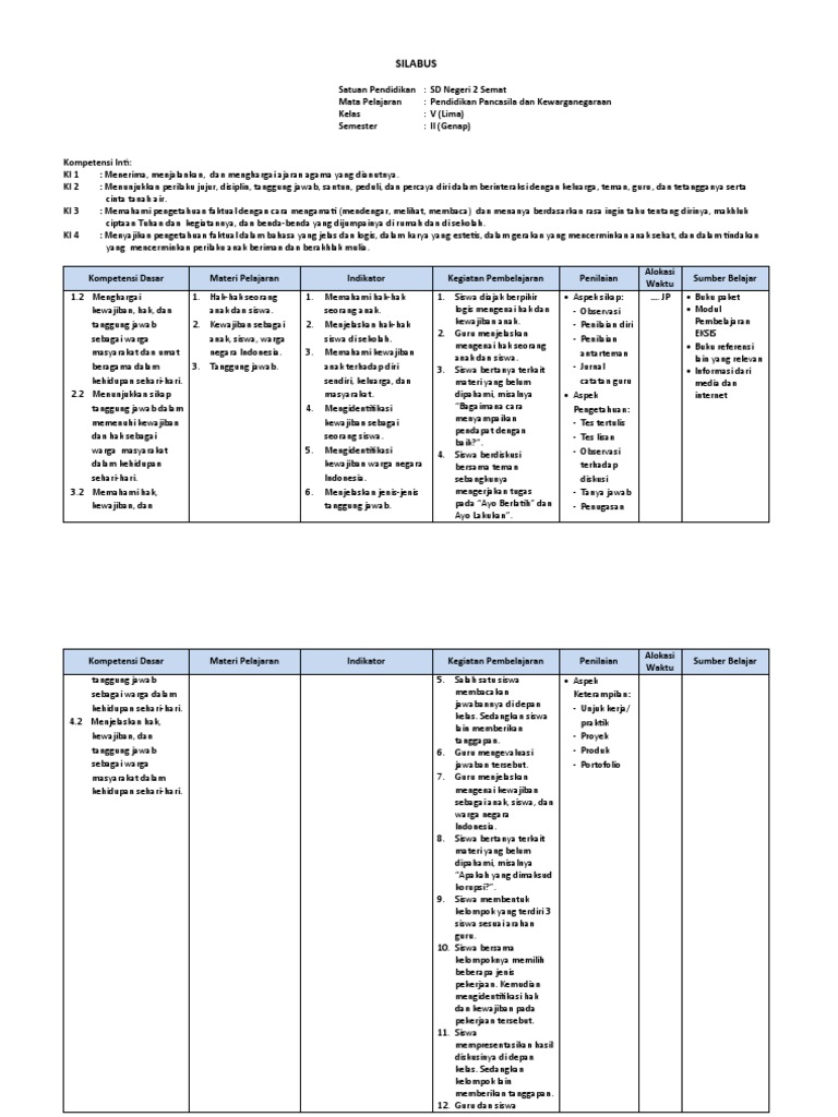 Silabus PPKn Kelas V SD Semat | PDF | Kesehatan Holistik | Sains & Matematika