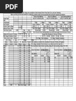 NEC 314.16: Box Fill Requirements | PDF | Electrical Wiring | Equipment