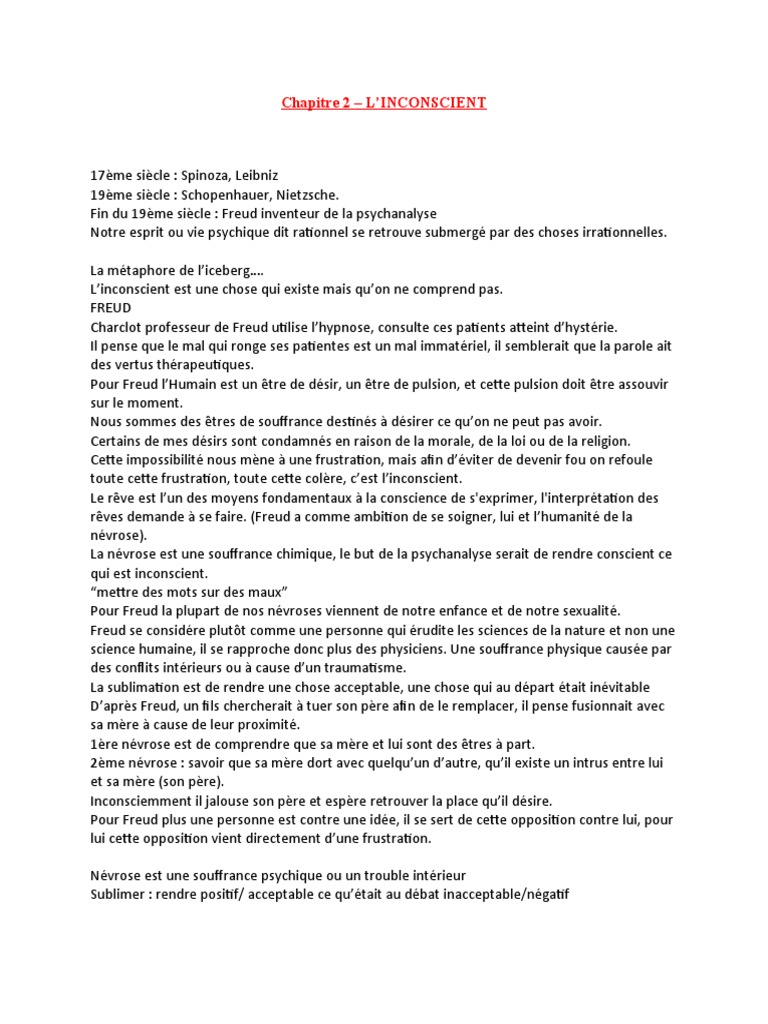 Chapitre 2 - L'inconscient Philosophie Terminal | PDF | Sigmund Freud ...