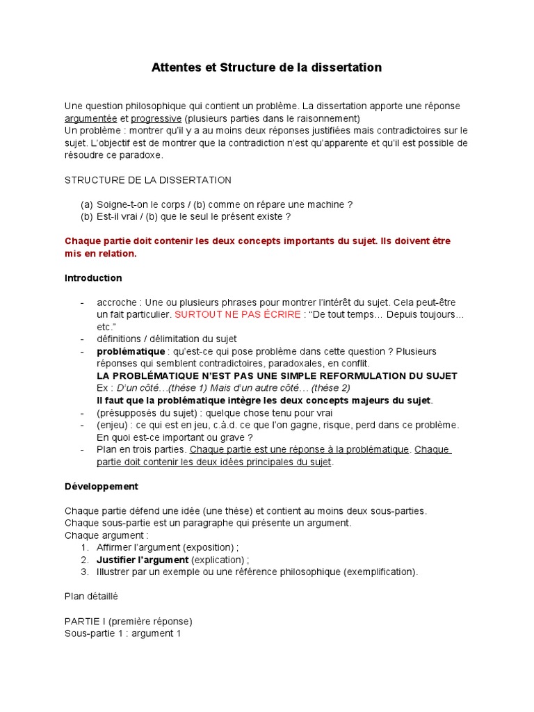 Structure de La Dissertation Philosophie Terminal | PDF