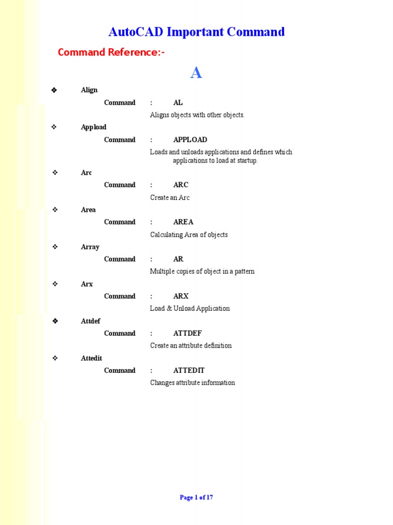 Command Reference | PDF | Hyperlink | Auto Cad