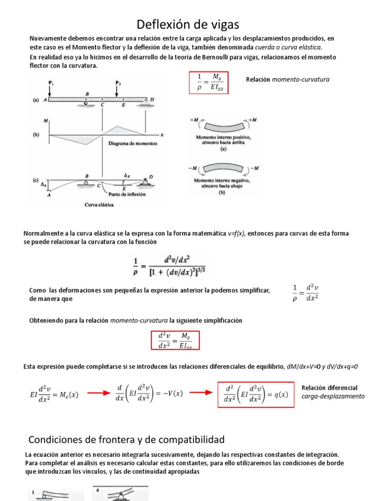 CLASE 12 - deformación en flexión | PDF | Viga (Estructura) | Elasticidad (Física)