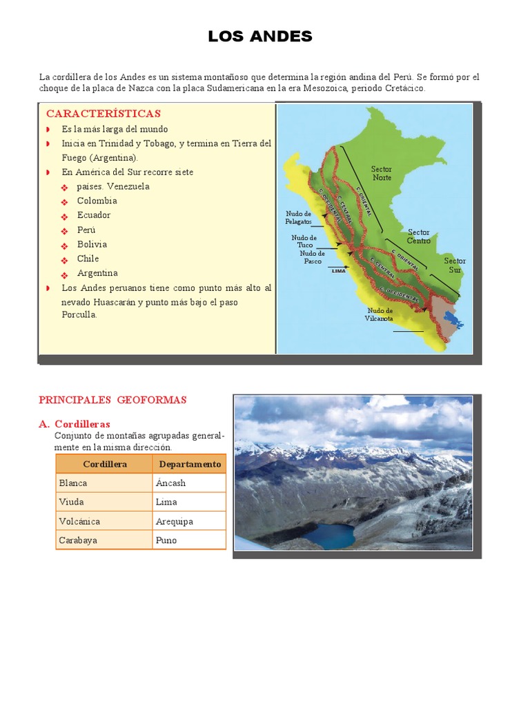 Relieve Sierra | PDF | Andes | Perú
