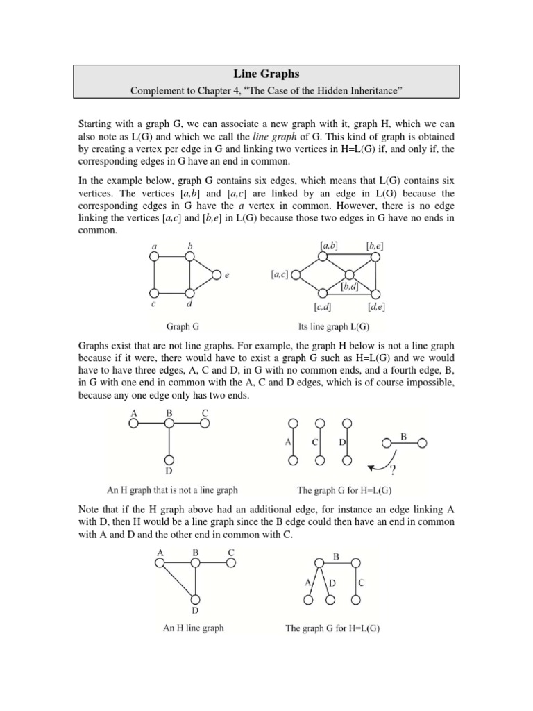 Classical Line Graphs | PDF | Vertex (Graph Theory) | Graph Theory