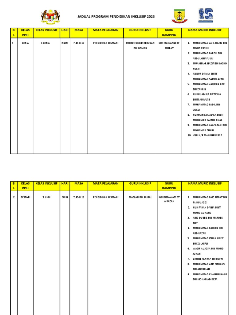 Jadual Program Pendidikan Inklusif 2023 | PDF