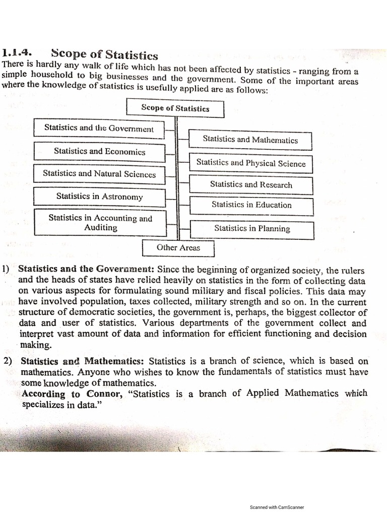 Application of Statistics | PDF