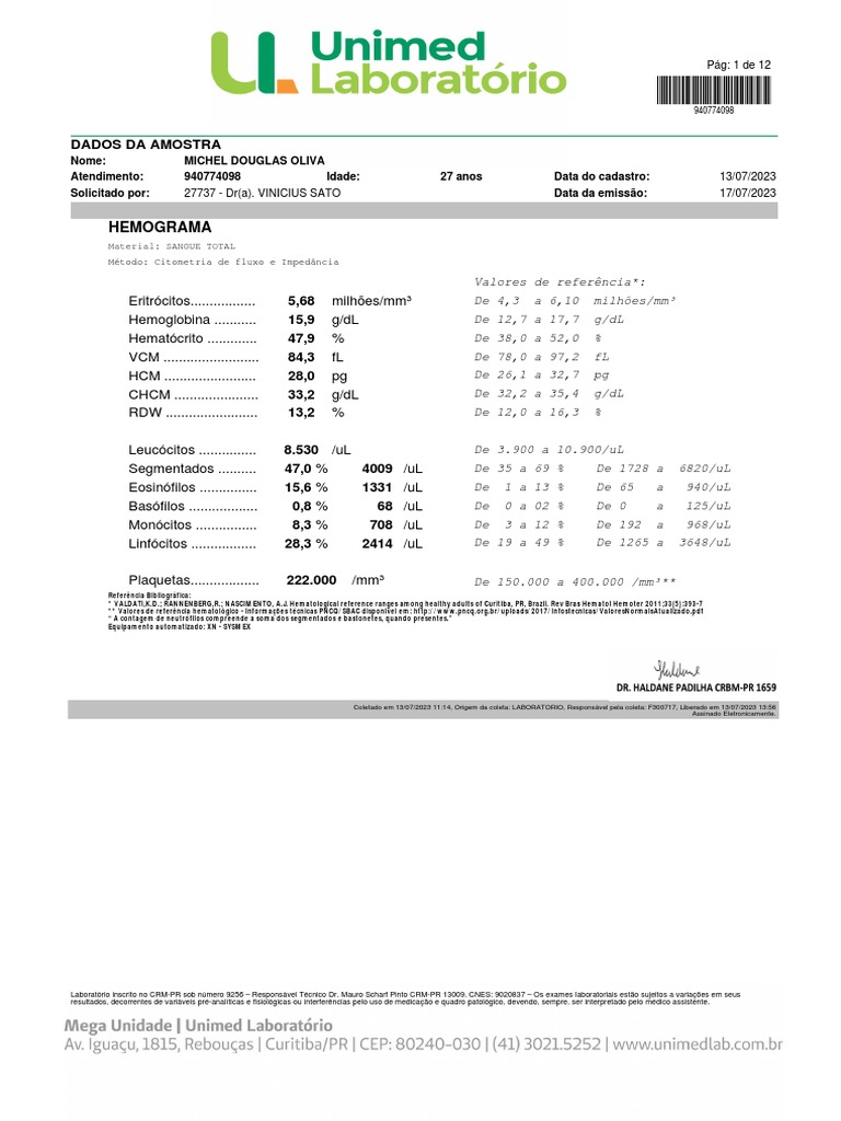 Laudo 940774098 23071782543 | PDF | Colesterol | Especialidades médicas