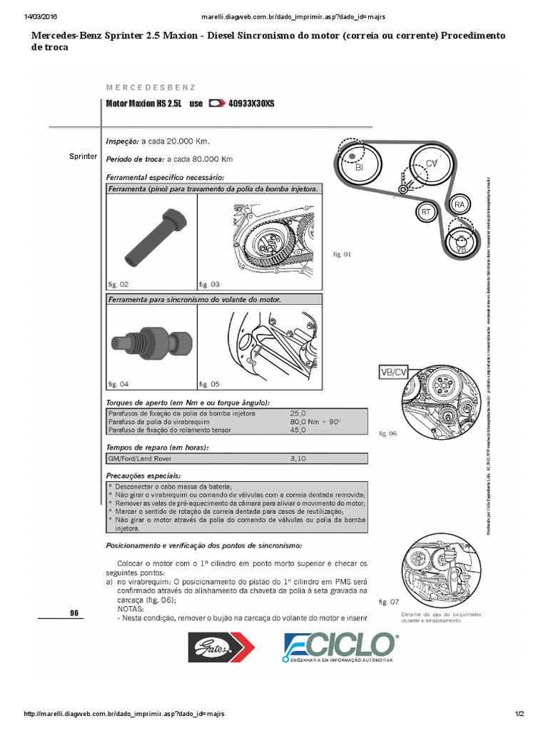 Mercedes-Benz Sprinter 2.5 Maxion - Diesel Sincronismo do motor (correia ou corrente ...