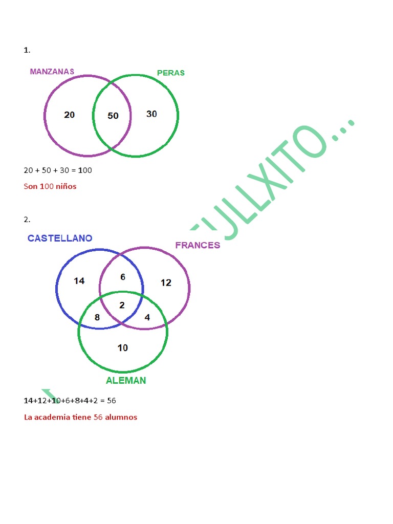Matematica Basica Conjuntos | PDF