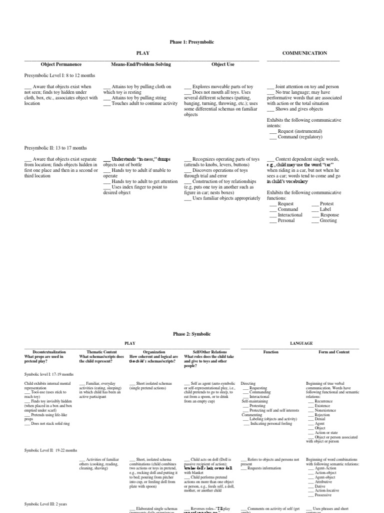 Westby Play Scale: Stages of Play Development | PDF | Toys | Cognition