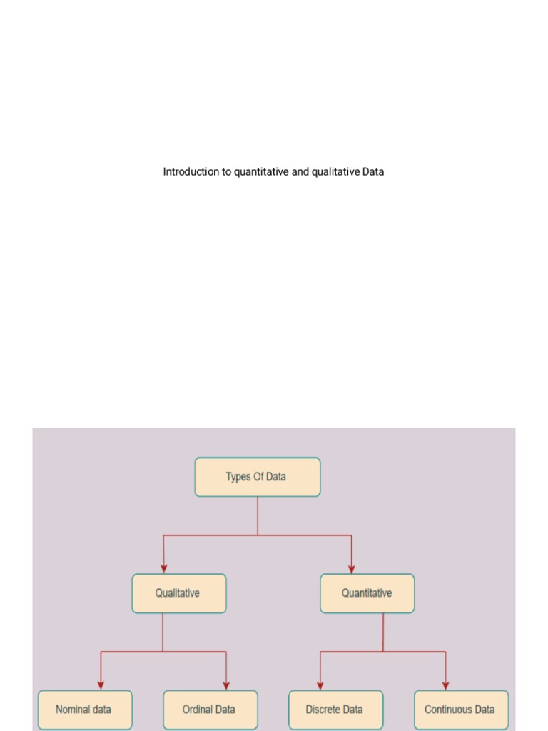 Quantitative and Qualitative | PDF | Quantitative Research | Function ... Quantitative and Qualitative | PDF | Quantitative Research | Function ...