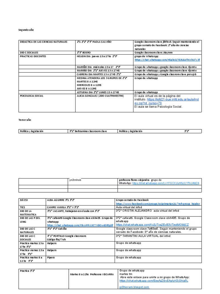 Datos - Incompletos - para - Compartir - Docx Filename - UTF-8''datos Incompletos para Compartir ...