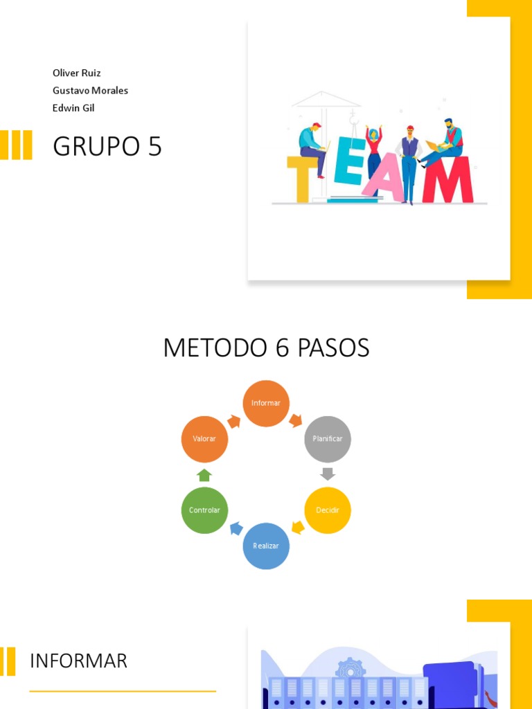 Valorar Etapas Ciclo de Accion Completa | PDF