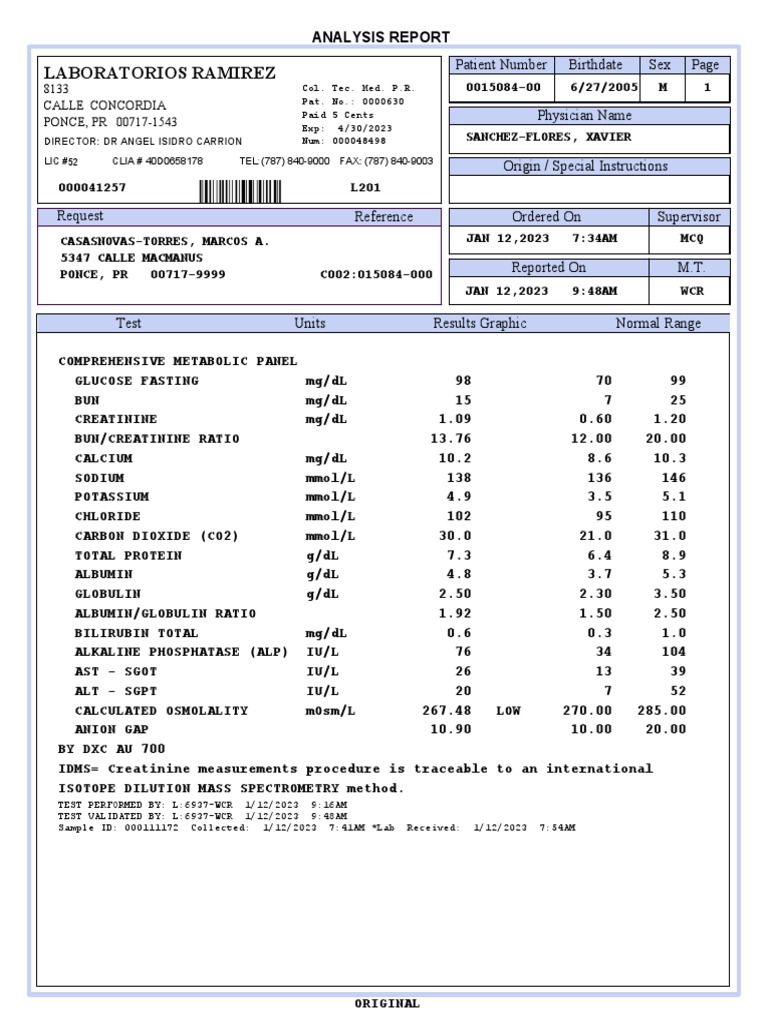 Laboratorios Ramirez Analysis Report Patient Number Birthdate Sex
