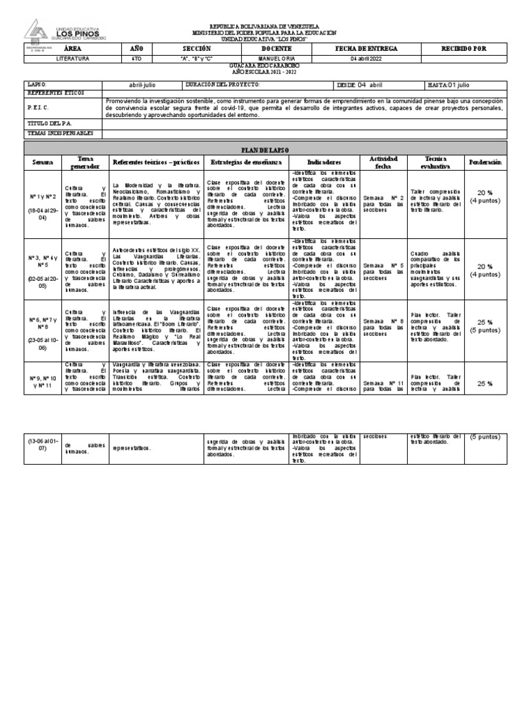 Planificación 4to Año (3er Lapso o Momento) UE Los Pinos | PDF ...