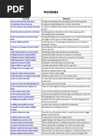 Alphabetical List of Proverbs With An Explanation Where Necessary | PDF ...