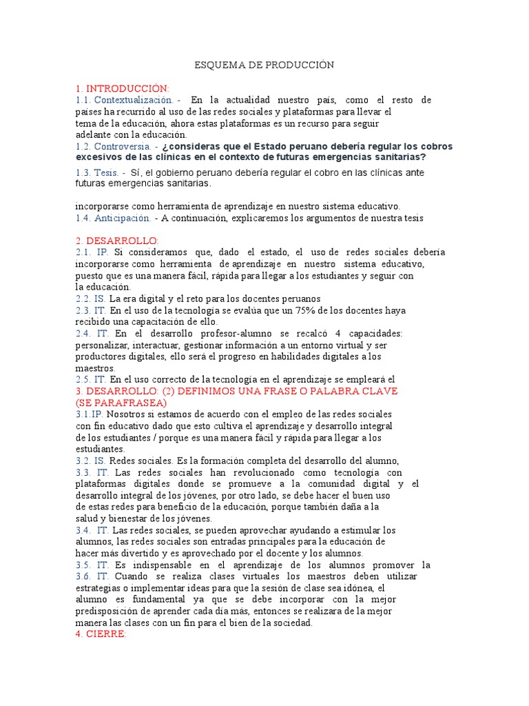 Esquema de Producción | PDF | Aprendizaje | Enseñando