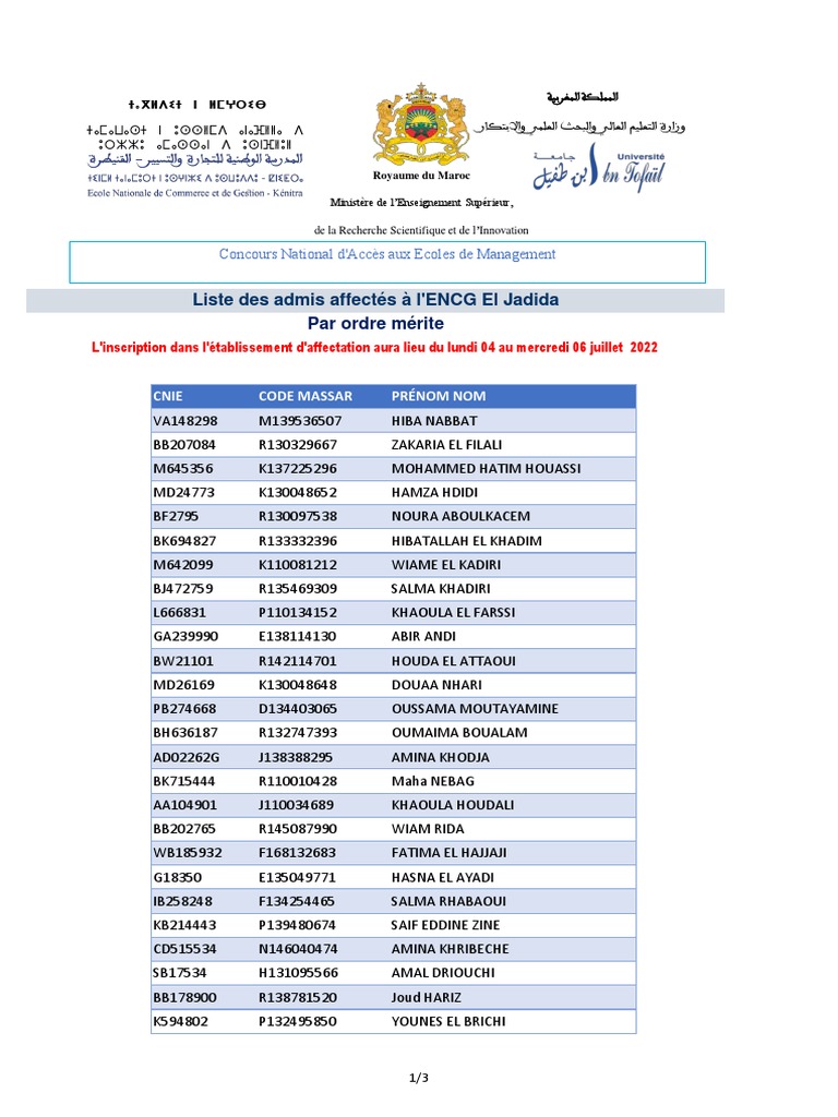 Encg El Jadida Affectation Cnaem 2022 | PDF
