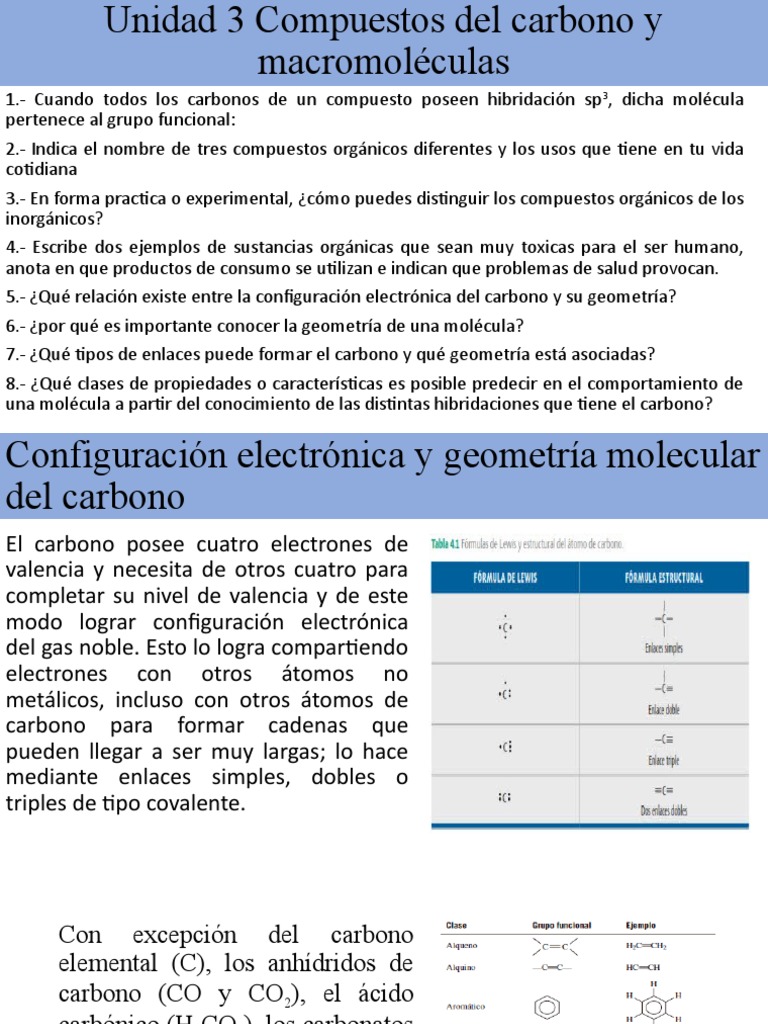 Estructura del 1-Clorobutano y Hibridación | PDF | Enlace químico ...