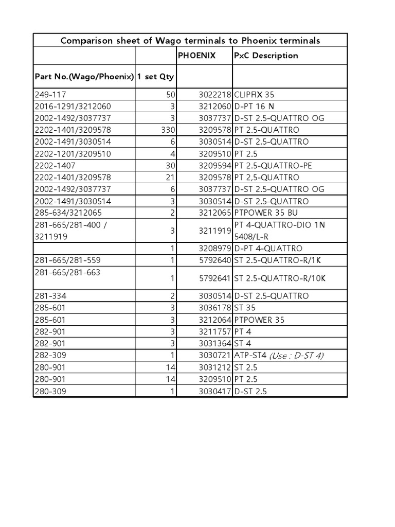 Comparison Sheet of Terminals (Wago - Phoenix) | PDF | Science & Mathematics | Computers