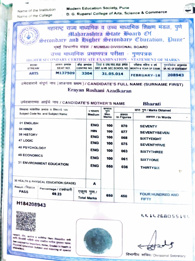 12th Marksheet | PDF | Educational Assessment And Evaluation | Vocational Education