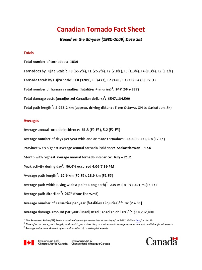 Canadian Tornado Fact Sheet | PDF | Branches Of Meteorology | Weather ...