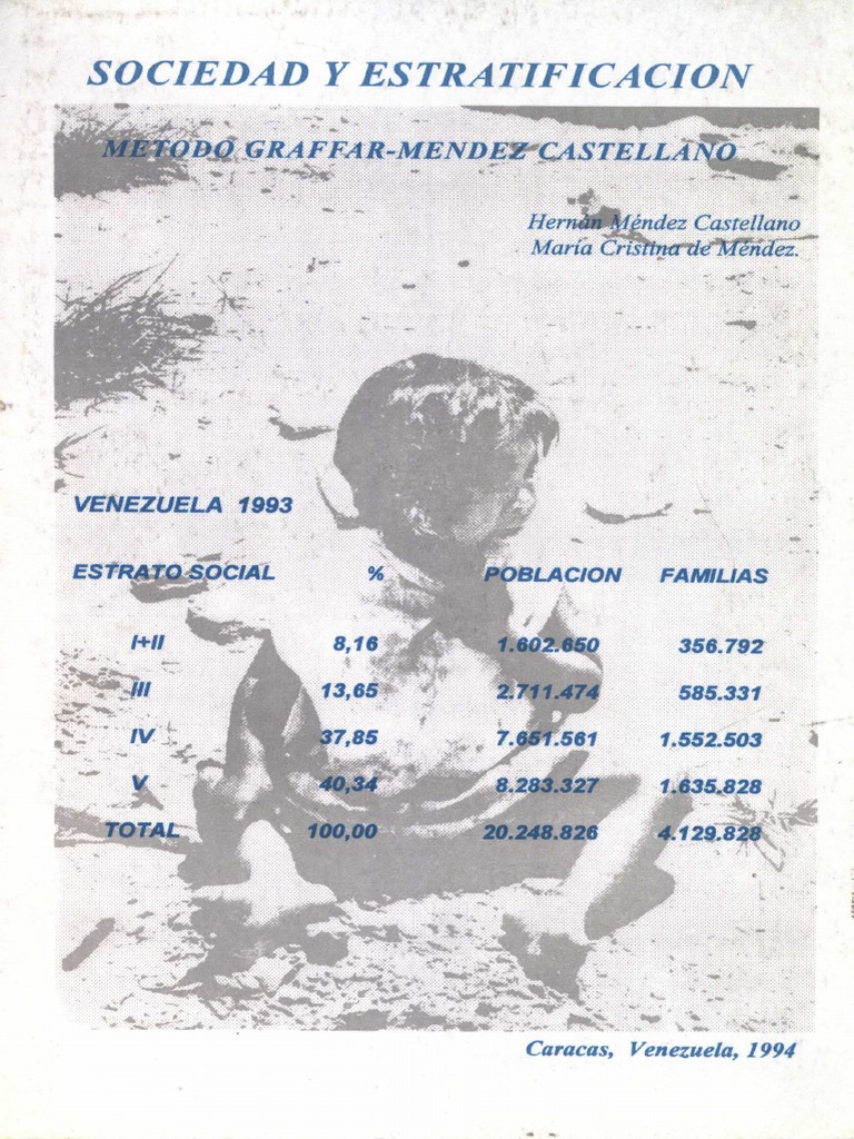 Método Graffar | PDF