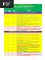 General Regulations of India Motor TARIFF 2002 | PDF | Insurance | Vehicles