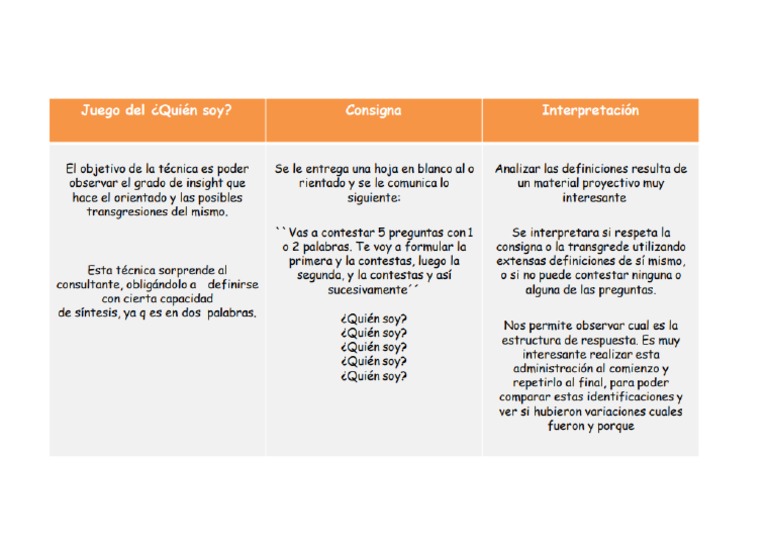 Juego Quien Soy | PDF