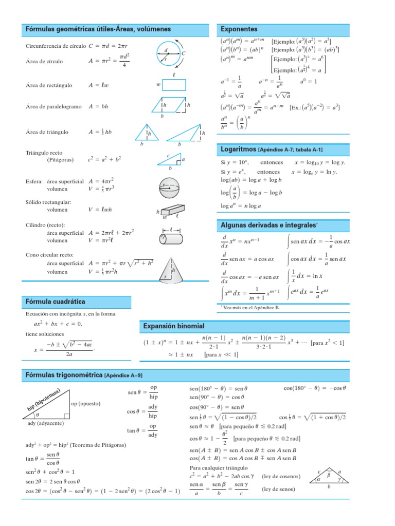 Tabla_3 - Fórmulas geométricas útiles-Áreas, volúmenes | PDF | Formas ...