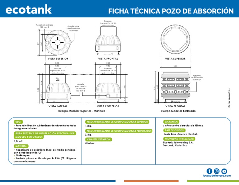 Ficha Técnica Pozo de Absorción | PDF | Materiales