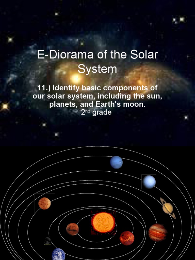 E-Diorama of The Solar System | PDF | Planets | Natural Satellite