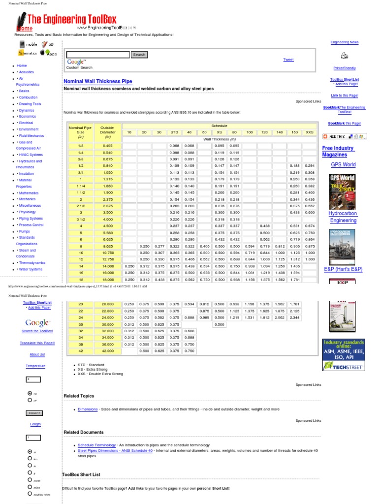 Nominal Wall Thickness Pipe | PDF | Pipe (Fluid Conveyance) | Chemical Engineering
