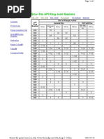 Tyrfil - Standard Flatproofing Weight Chart Tyrfil - Standard ...